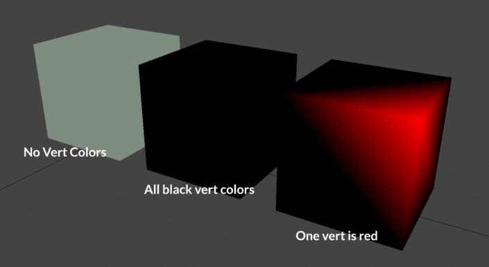 Mesh Masters | What are Vertex Colors